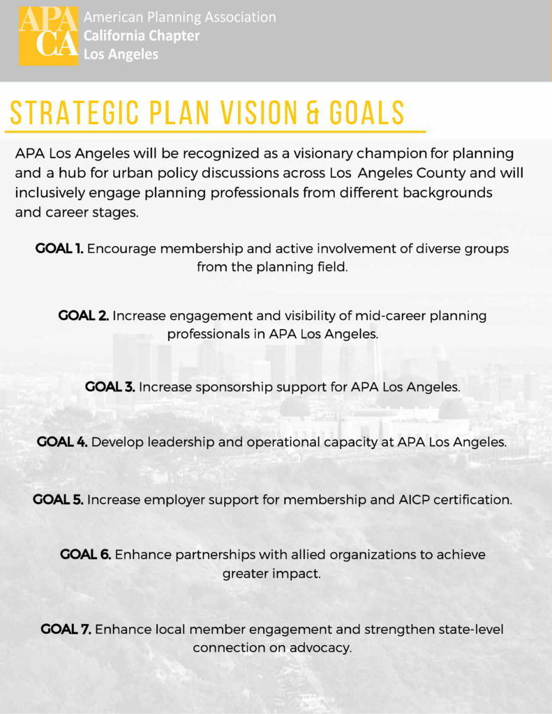 APA Los Angeles 2019 2021 Strategic Plan